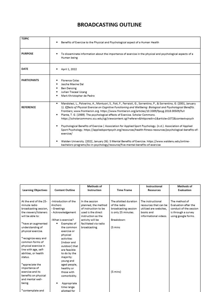 Broadcasting Outline Group 4 | PDF | Psychology | Cognitive Science
