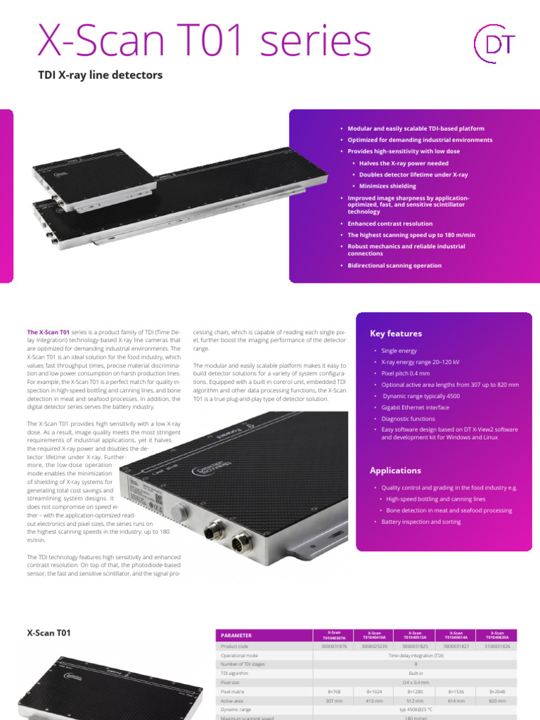 Detection Technology X Scan T Series TDI Camera Family | PDF | X Ray ...