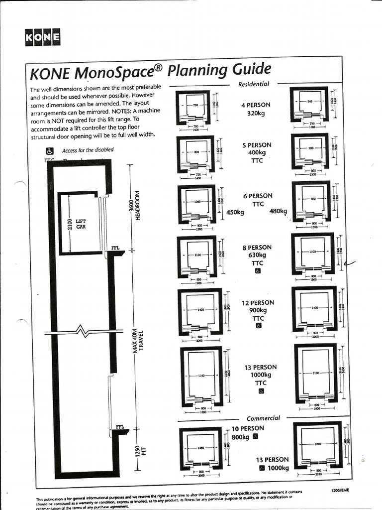 Kone Monospace Planning Guide for Elevator | PDF