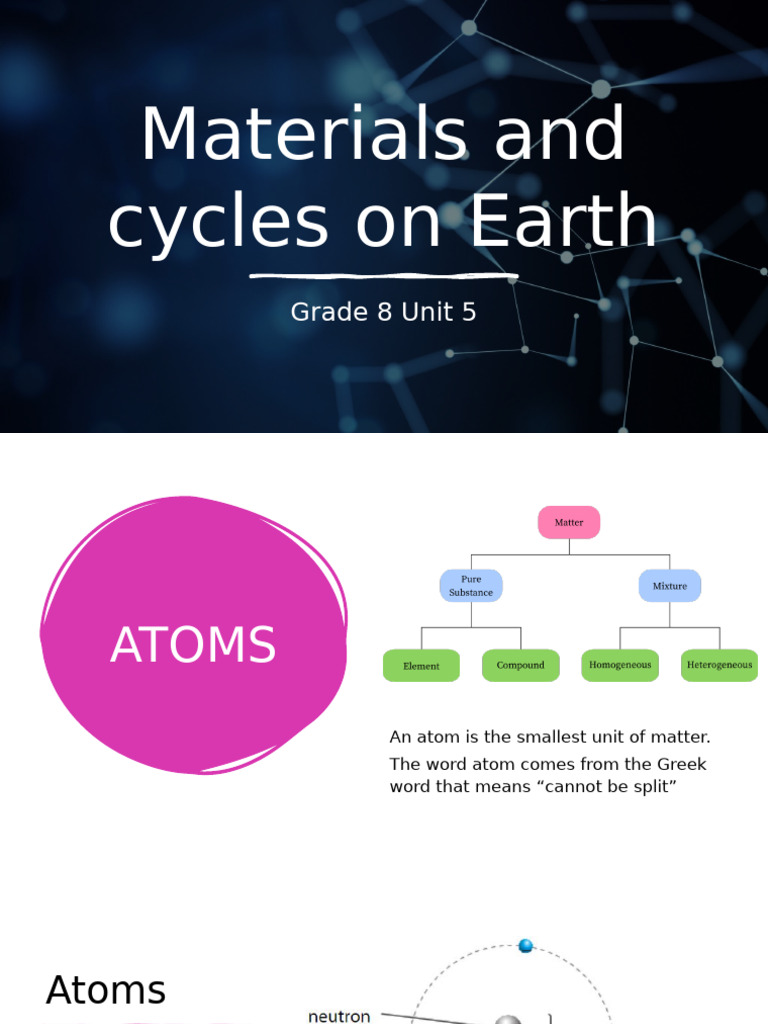 Understanding Atoms and Their Structure | PDF | Atoms | Proton