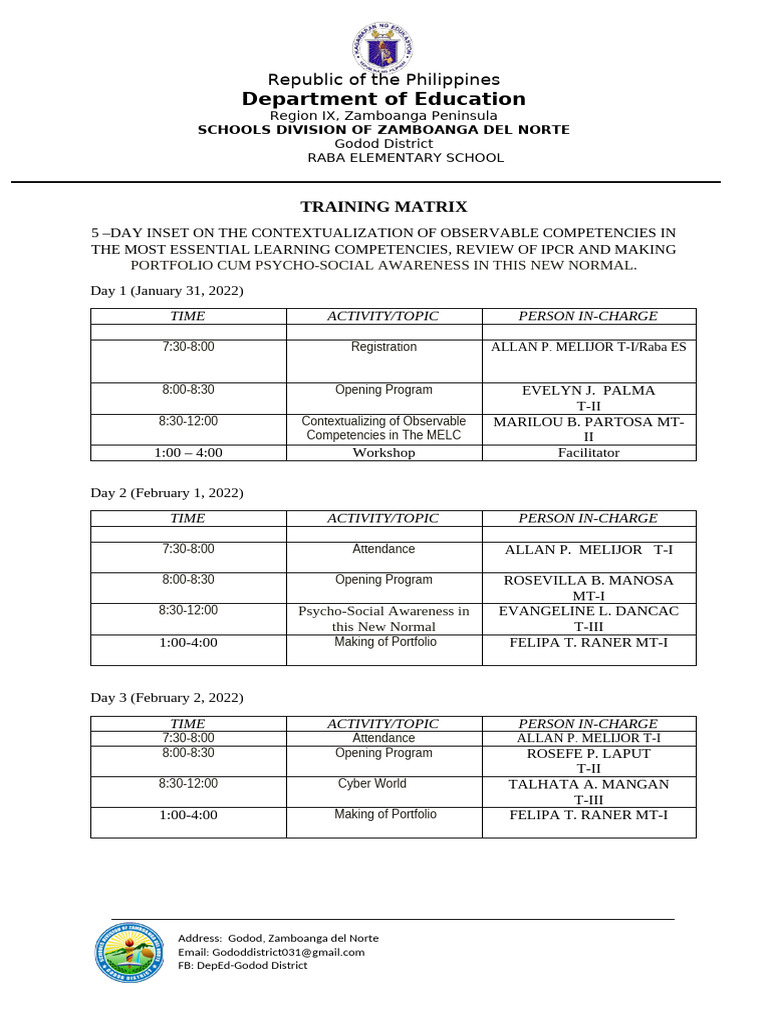 inset-matrix | PDF | Cognition | Learning