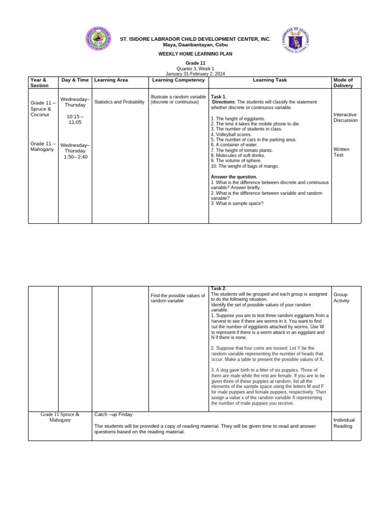 Weekly Home Learning Plan SHS Week 1 | PDF | Random Variable ...