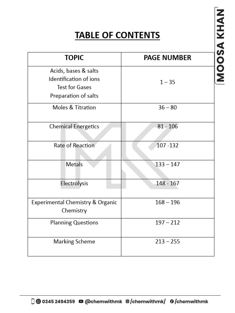 Atp Past Papers | PDF | Precipitation (Chemistry) | Acid