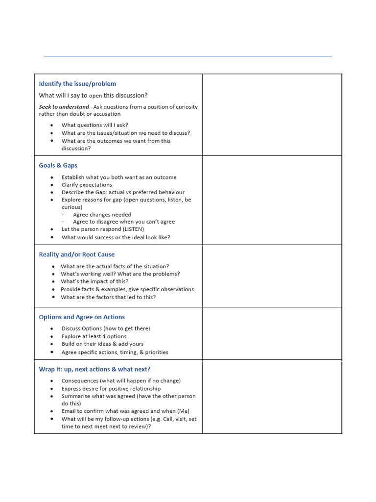 PrepDiffConv_UsingiGROW_Template | PDF