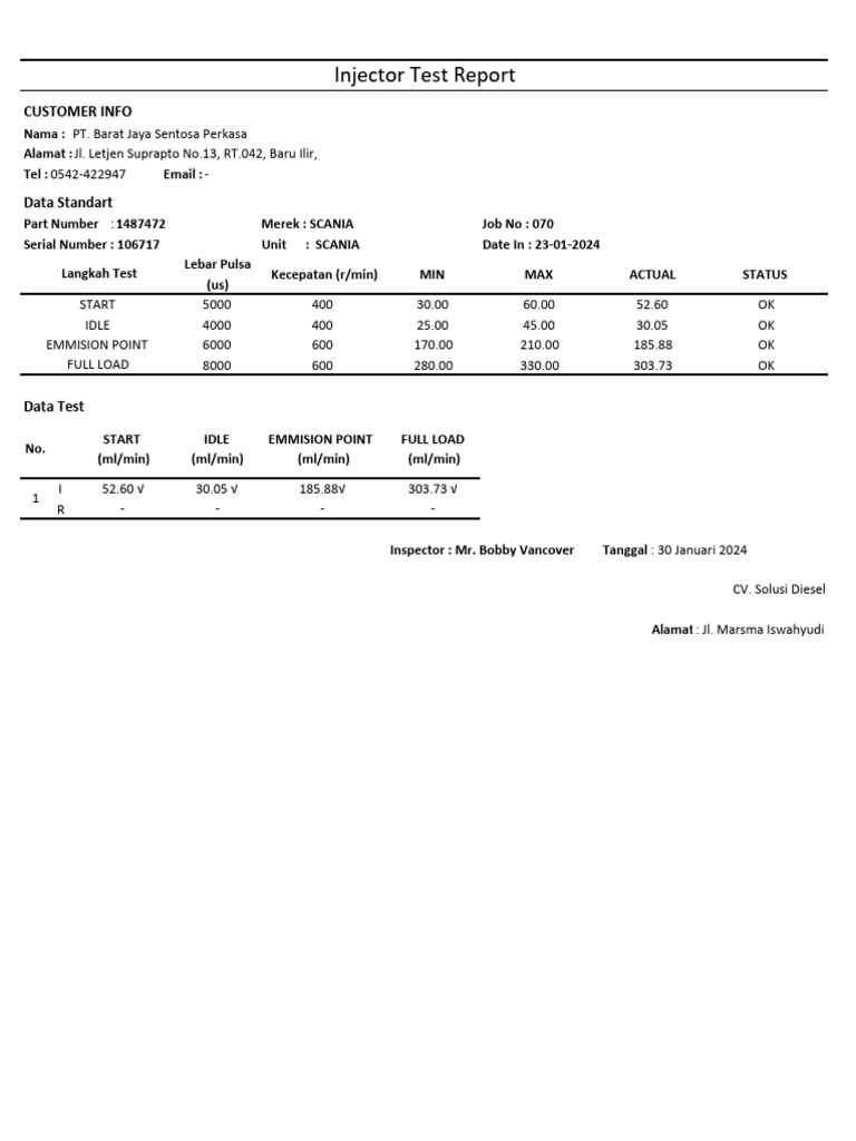 Injector Test Report Scania Sn. 106717 | PDF
