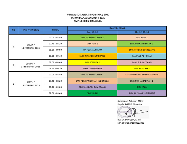 Jadwal Sosialisasi PPDB Smasmk 2425 | PDF