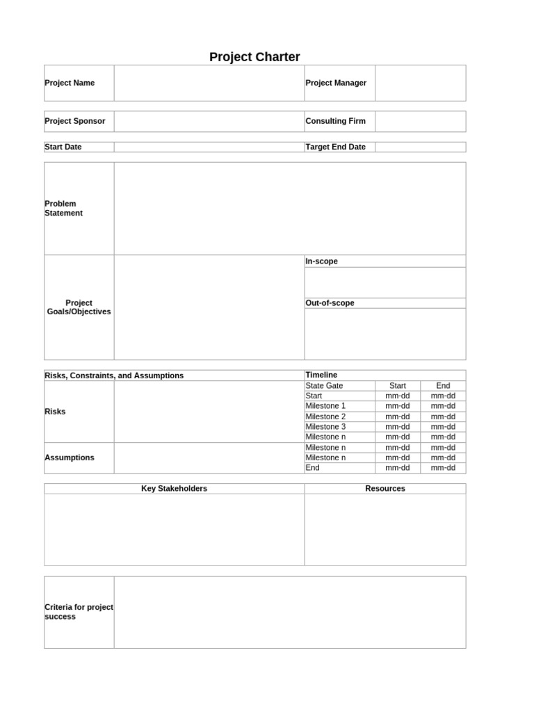 ENGG 684 - Project Charter Template | PDF