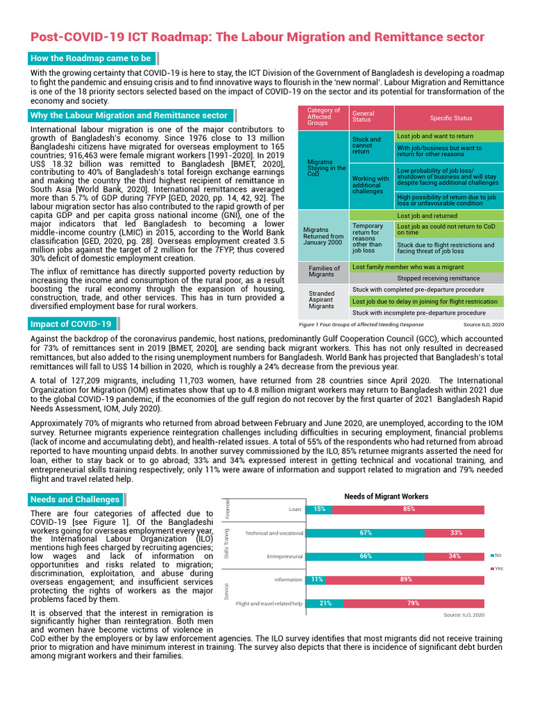 ICT Roadmap - The Labour Migration and Remittance Sector | PDF ...
