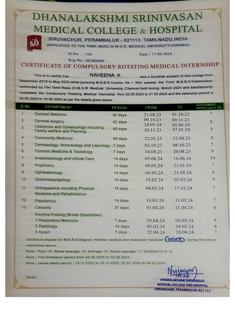 Crmi Certificate | PDF