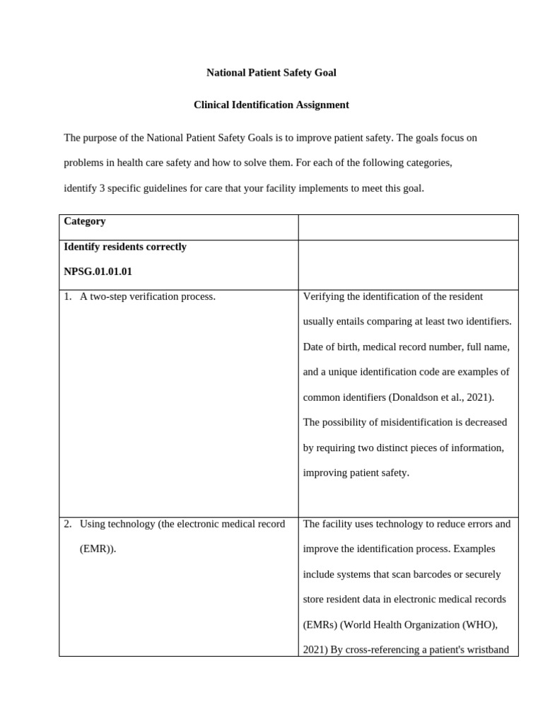 National Patient Safety Goal (3651) | PDF | Patient Safety | Hand Washing