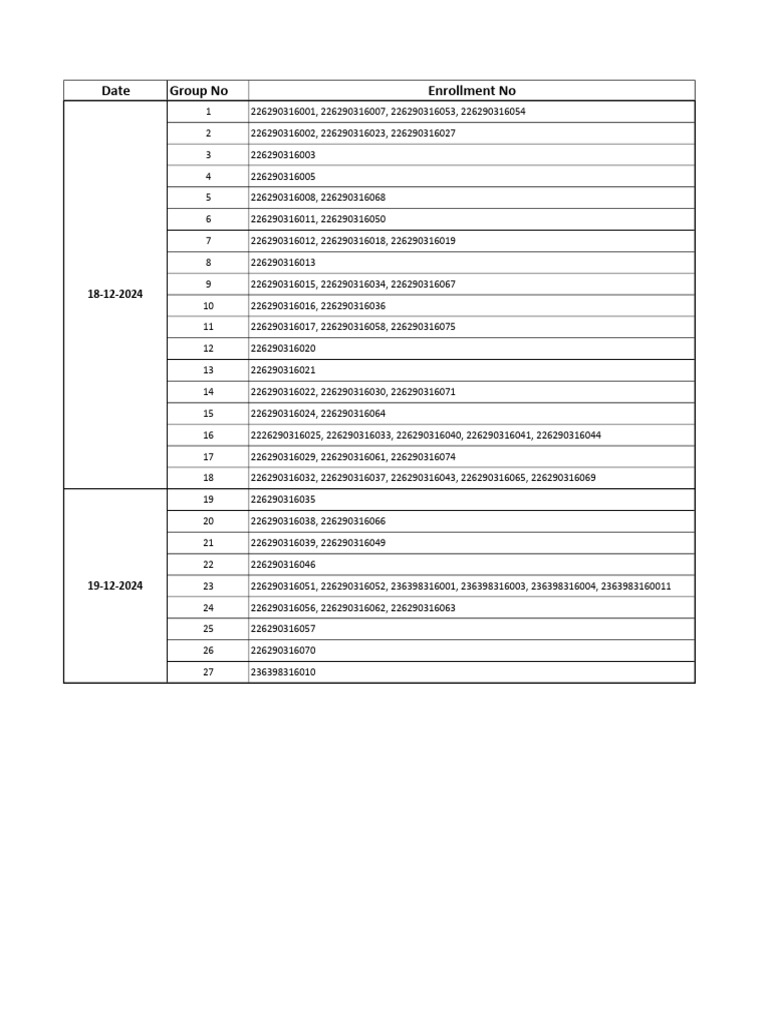 Internship Group New | PDF