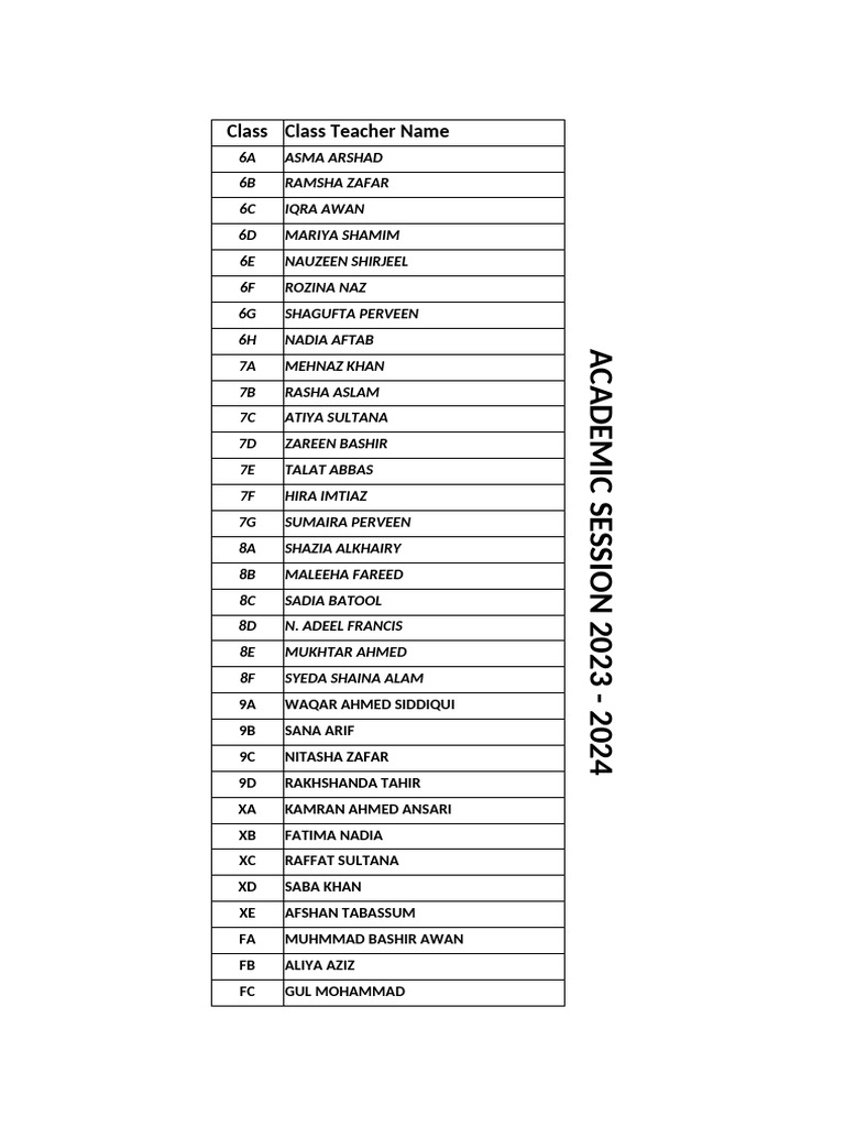Class Combined Timetable | PDF