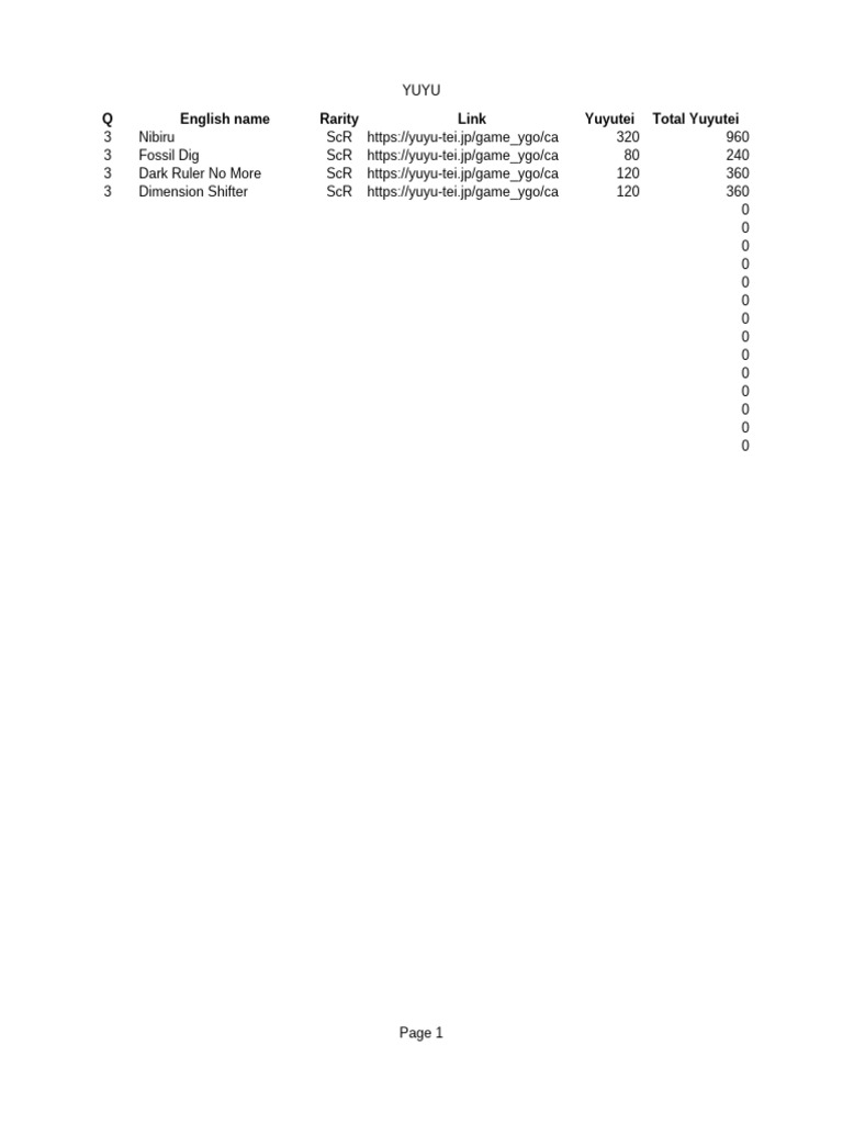 Yuyutei and Surugaya Card Values | PDF