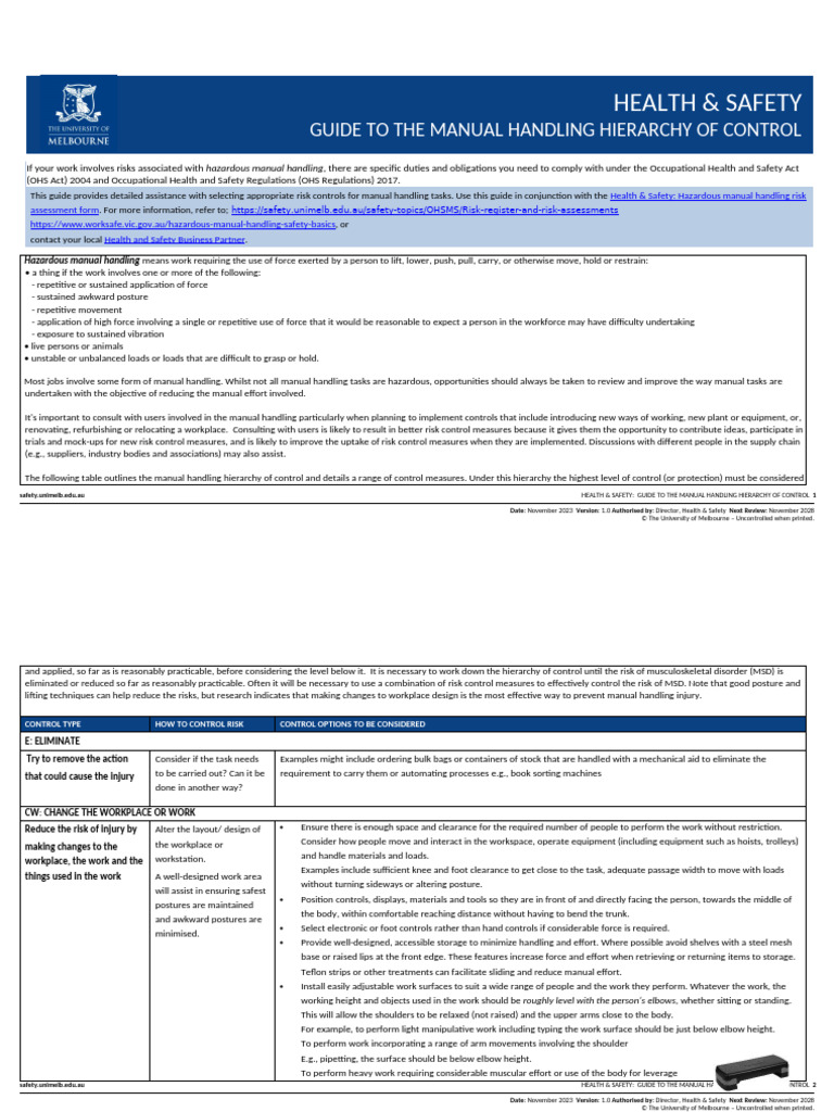 Manual-handling-Guide-to-the-manual-handling-hierarchy-of-control ...