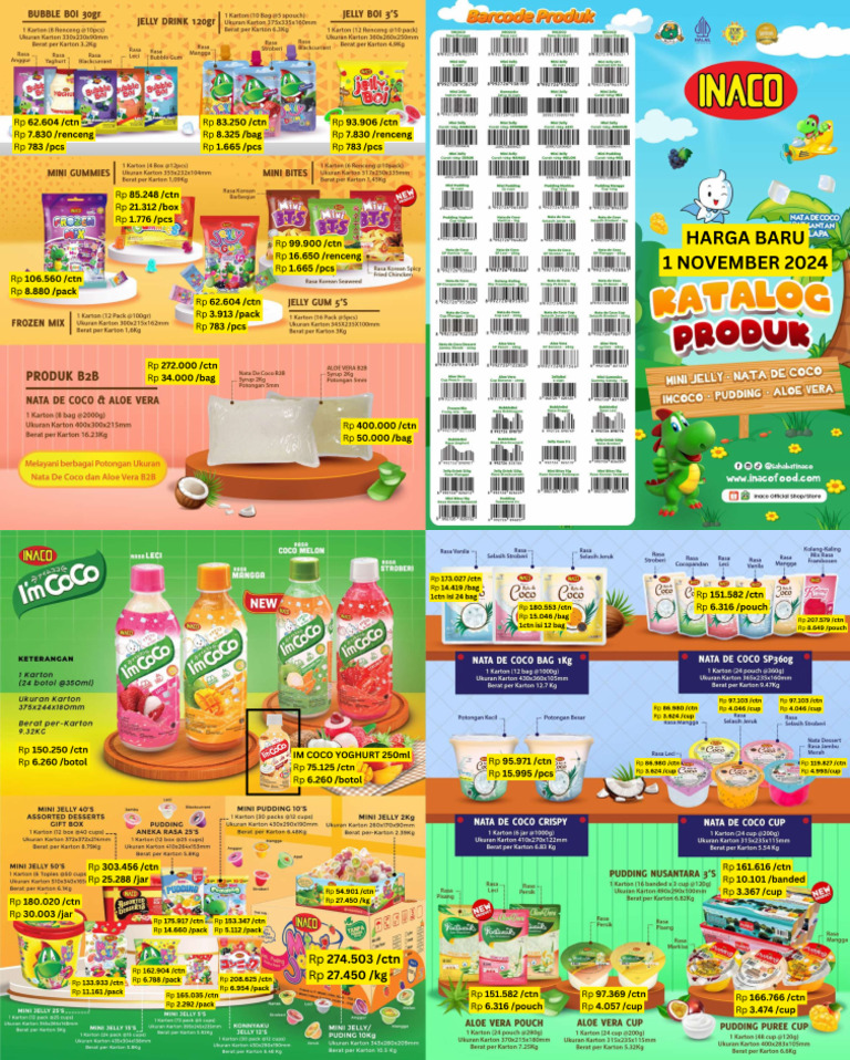 Catalog INACO Per 1 NOVEMBER 2024 | PDF