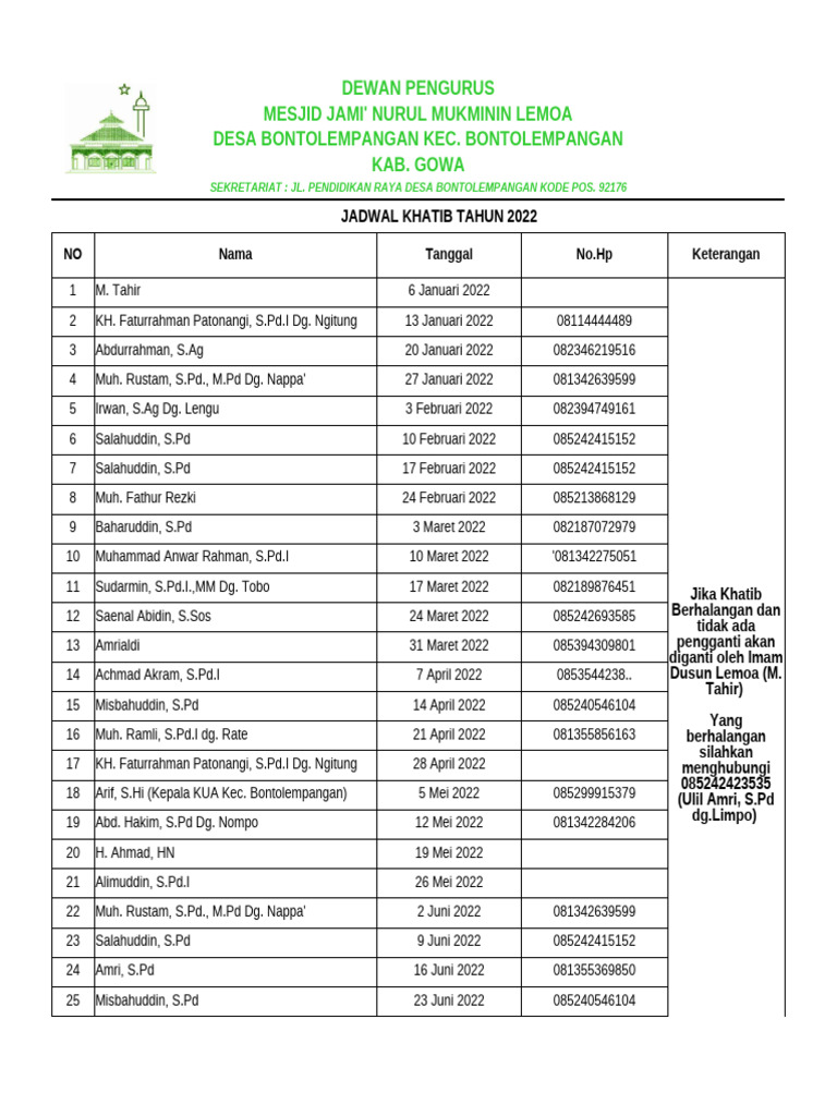 Daftar Khatib | PDF