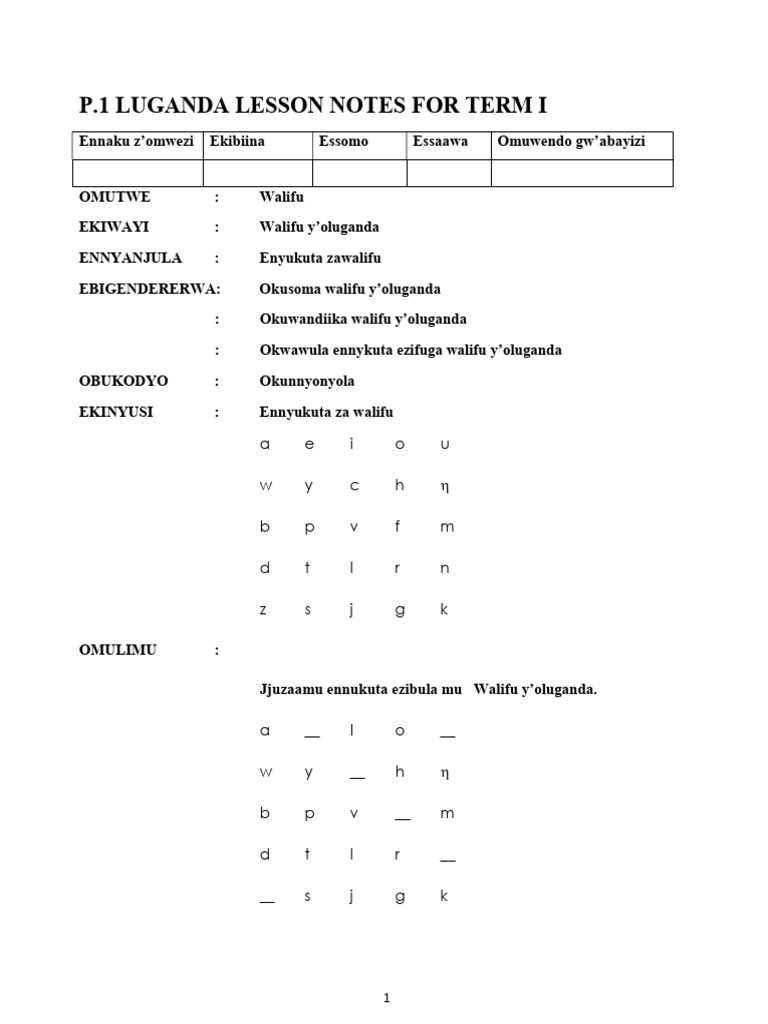 P.3 Luganda Lesson Notes Term I | PDF