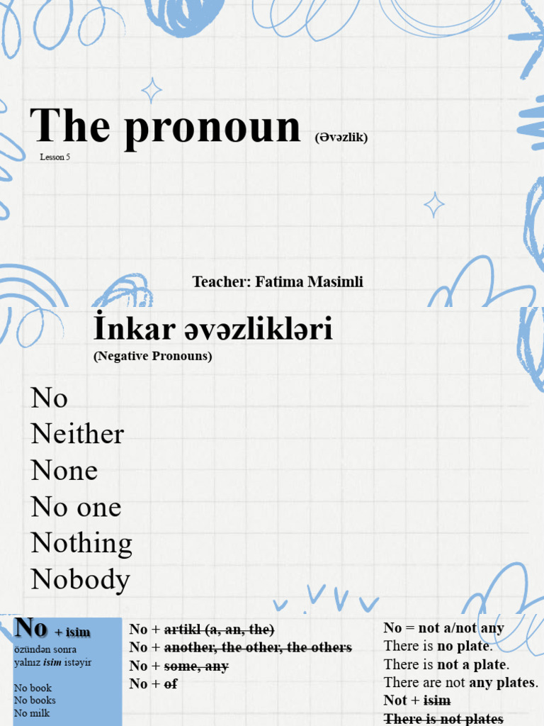 The Pronoun (Lesson 5) 1 | PDF