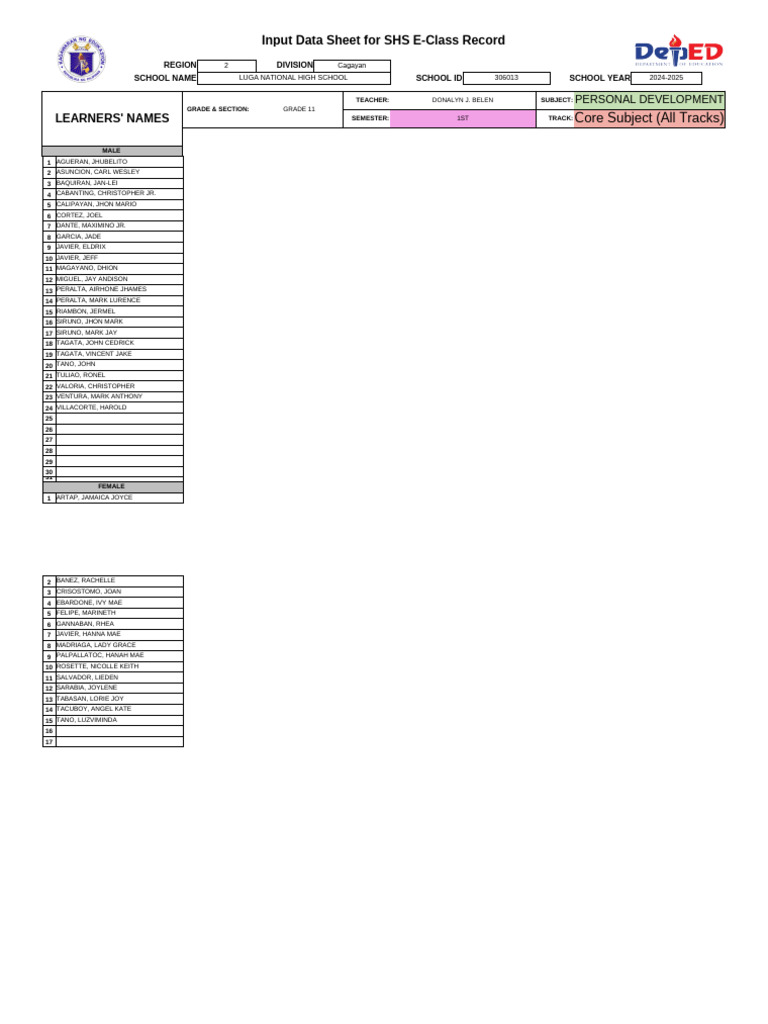 Grade 11- Personal Development | PDF