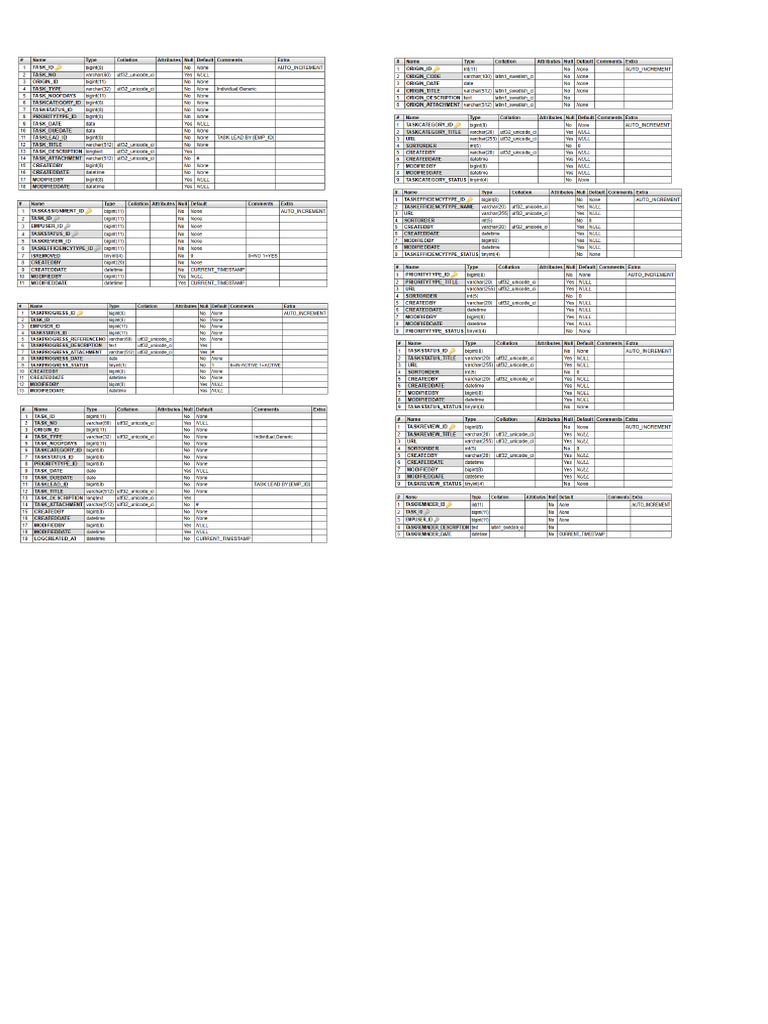 Blank Diagram | PDF