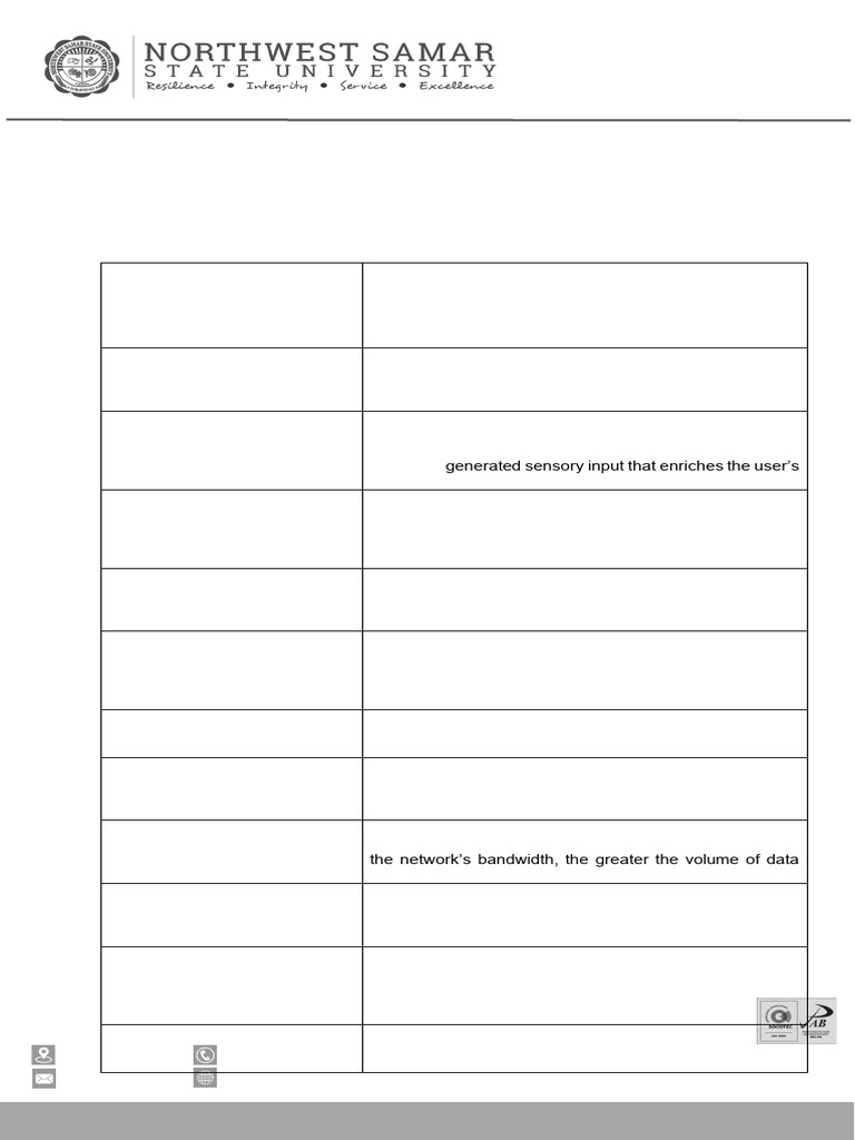 Beed 2a Group-C Module 1 Lesson 1. 2 Task 1 | PDF | Computer Network | Information And ...