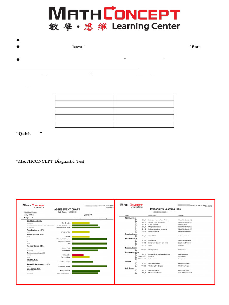 P4 Eng | PDF | Mathematics | Curriculum
