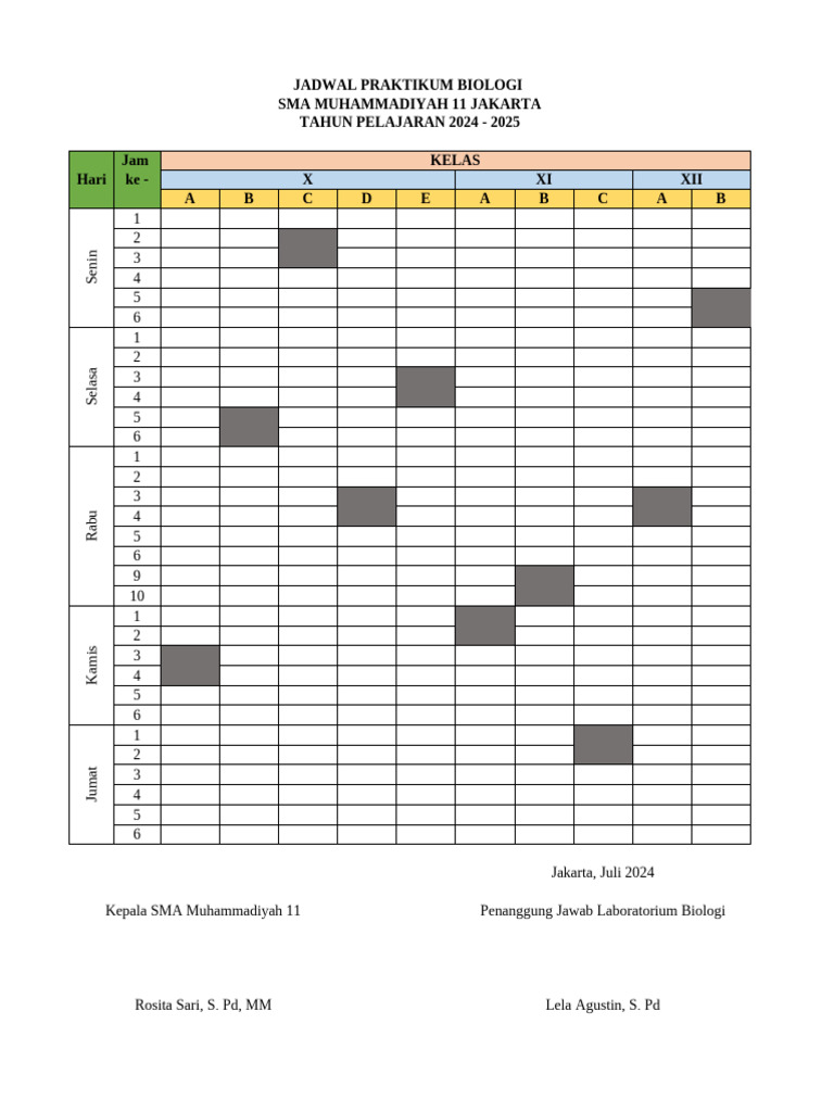 Jadwal Praktikum Biologi | PDF