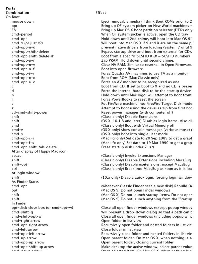 Apple Key Combos | PDF | Finder (Software) | Booting