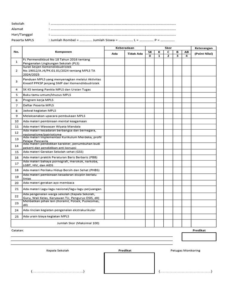 Instrumen Monev MPLS 2024 Fix | PDF