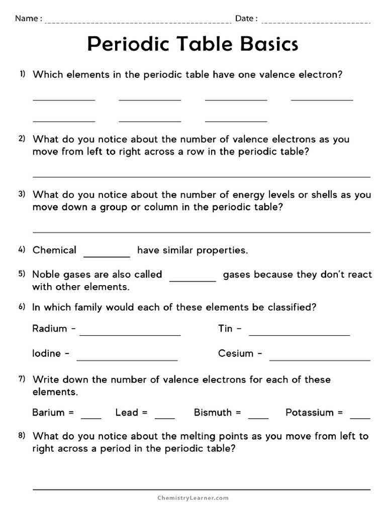 Periodic Table Basics Worksheet With Answers | PDF