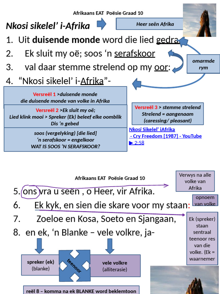GEDIG 2 Nkosi Sikelel I Afrika H.A Fagan PP | PDF