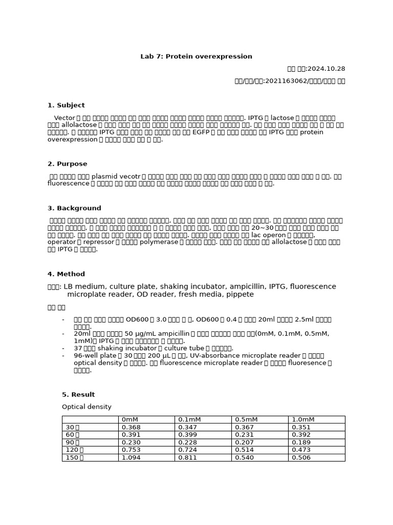 LAB7. 김현하. 2021163062 | PDF
