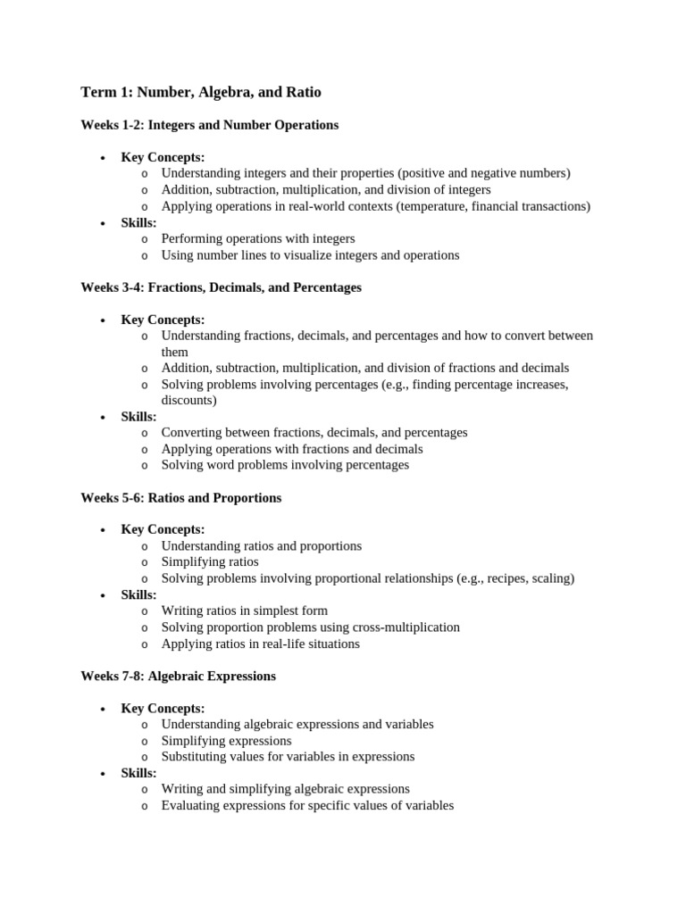 plan grade 7 math | PDF | Area | Shape