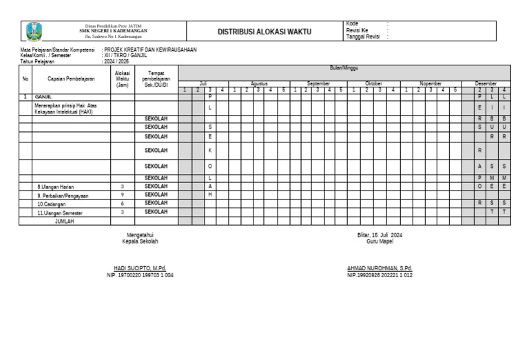 Program Semester PKK - XII Ganjil-Genap | PDF