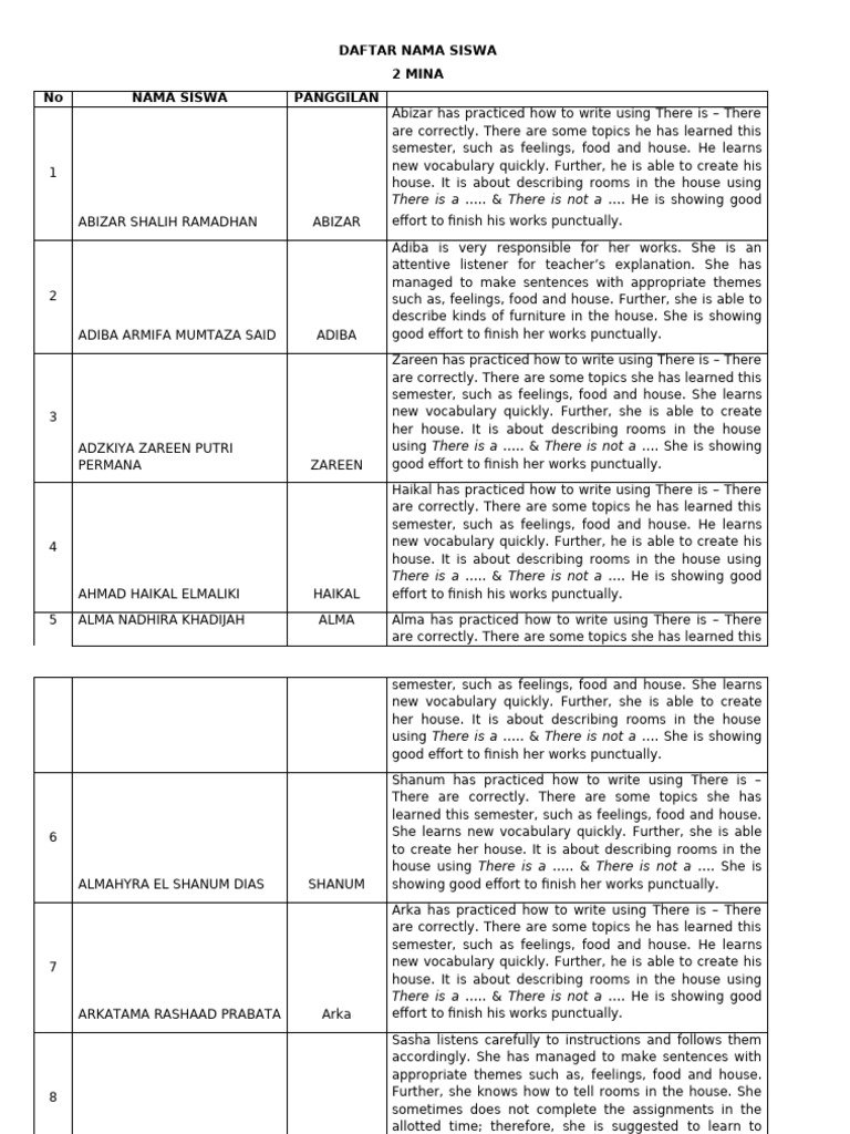 English Report Grade 2 Sem 1 Ms. Lita | PDF | Vocabulary | Writing