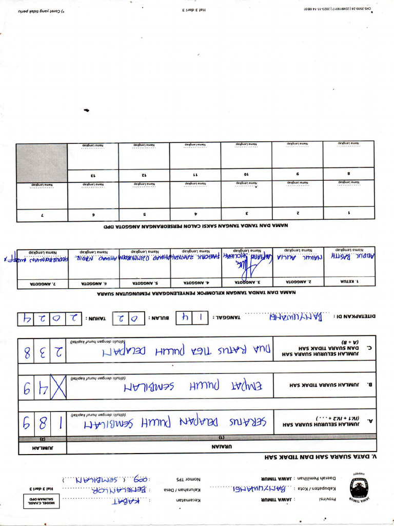 DPD C Salinan 3 | PDF