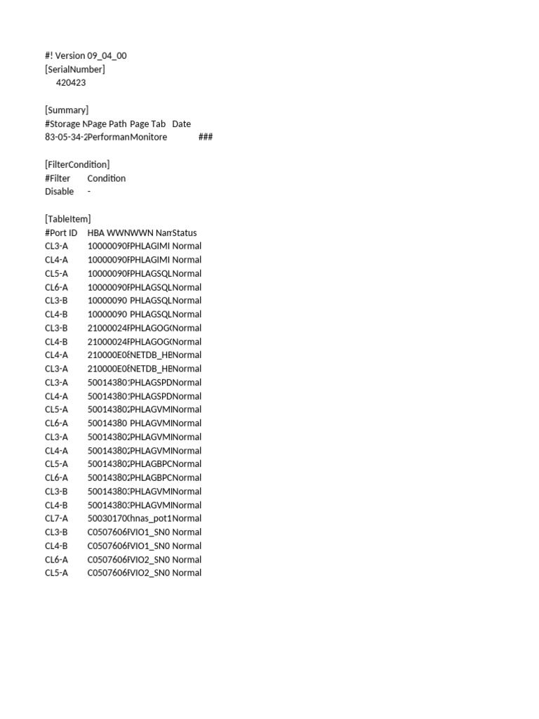 240916-Monitored WWNsExport - TSV | PDF