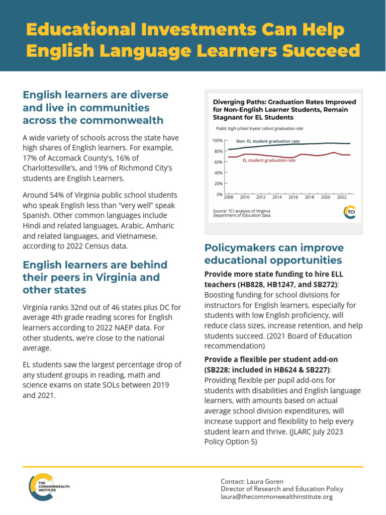 TCI Helping English Learners Succeed January 2024 | PDF | English As A ...