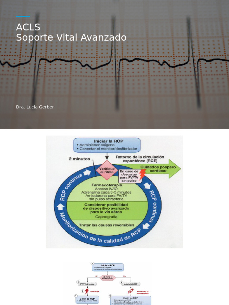 Clase ACLS Enlaces y Actividad | PDF