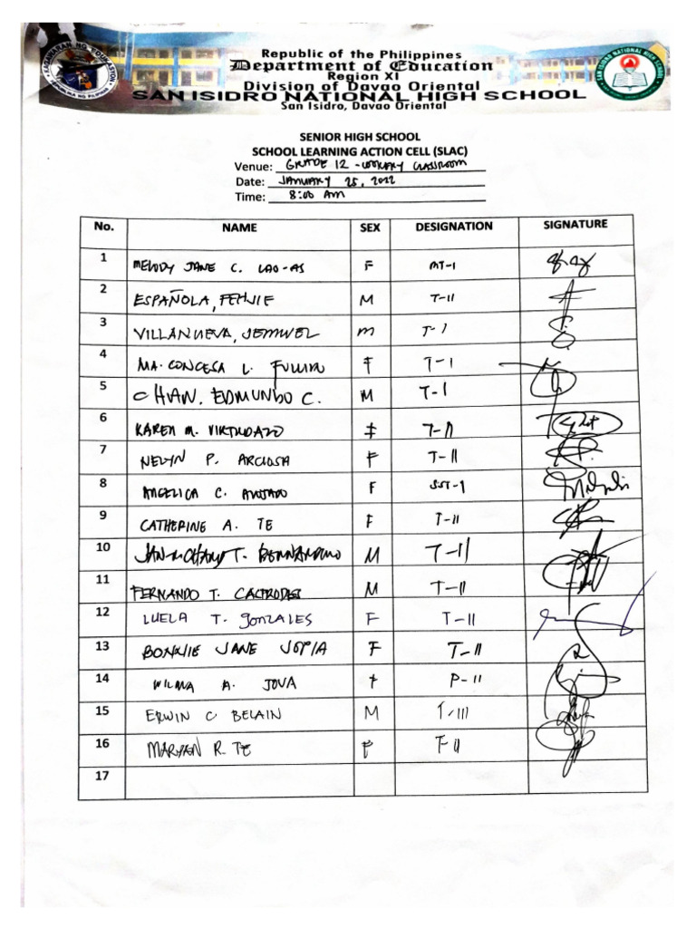 1st SHS LEARNING ACTION CELL | PDF | Psychological Concepts | Psychology