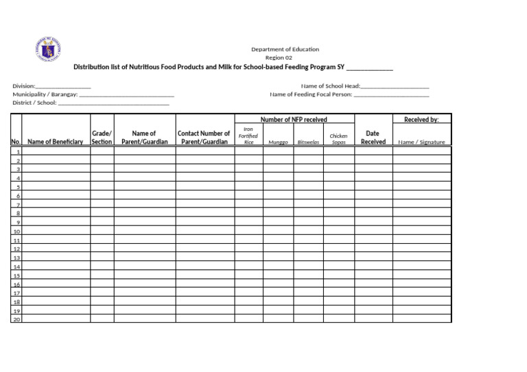 Distribution List Per School - XLSX NFP | PDF