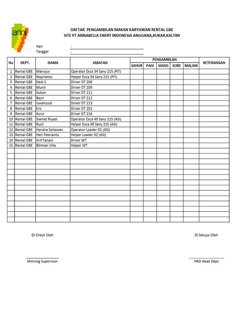 Daftar Makan Rental GBE | PDF