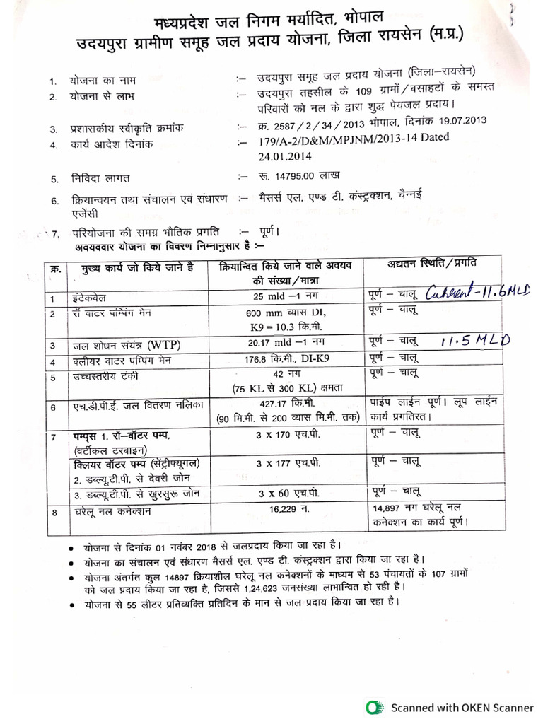 New Doc 02-10-2025 12.08 | PDF