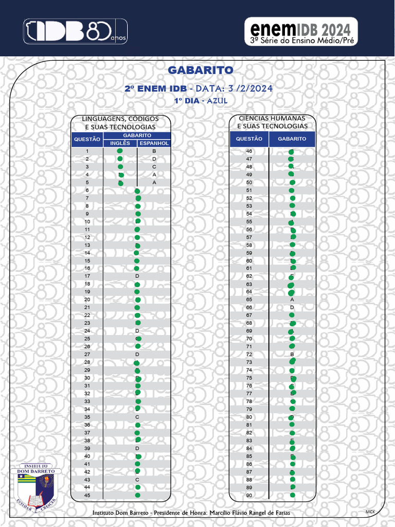 2º. Gab. Enem IDB 3 Série 1º Dia Azul - Prova 3 - 2 - 2024 - Cópia PDF | PDF