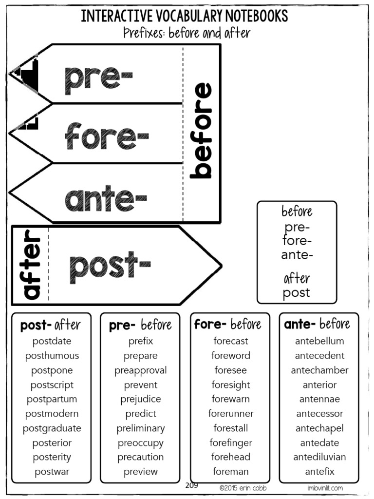 Ivn Root Definitions | PDF