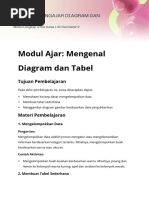 Modul Ajar Matematika Kelas 2 Umi Diana Diagram Turus Dan Tabel ...