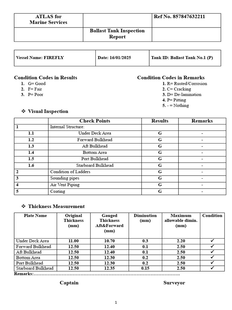 Ballast Tank Inspection Report: FIREFLY | PDF | Deck (Ship) | Corrosion
