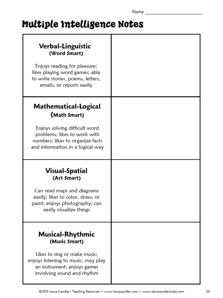 Understanding Multiple Intelligences | PDF