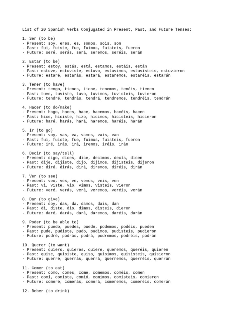 Spanish_Verbs_Conjugation | PDF