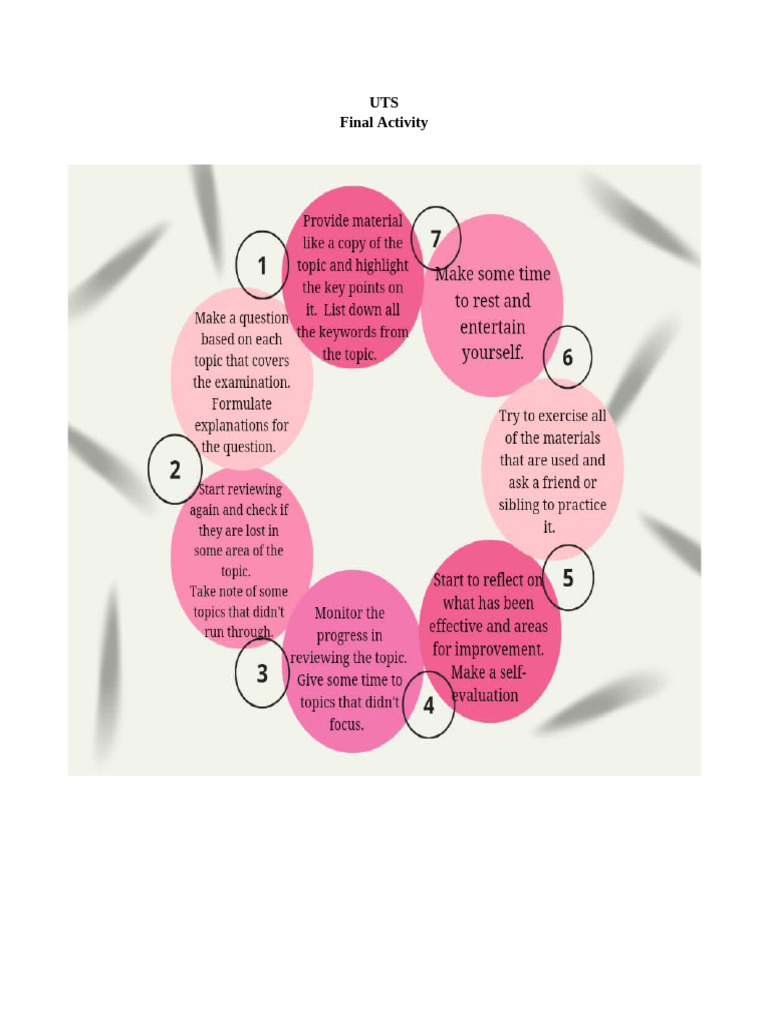 UTS Final Activity | PDF